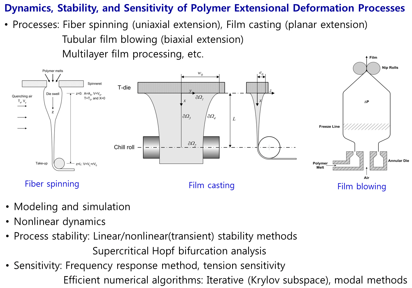 Research – Complex Fluids Engineering Laboratory