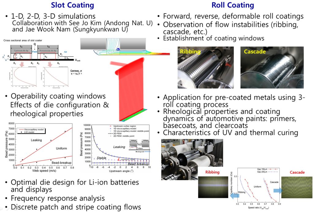 Research – Complex Fluids Engineering Laboratory