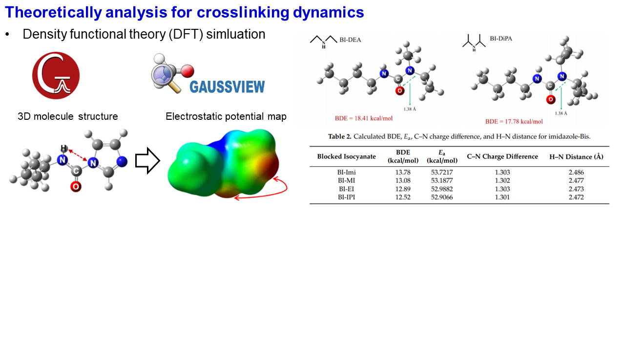 Research – Complex Fluids Engineering Laboratory