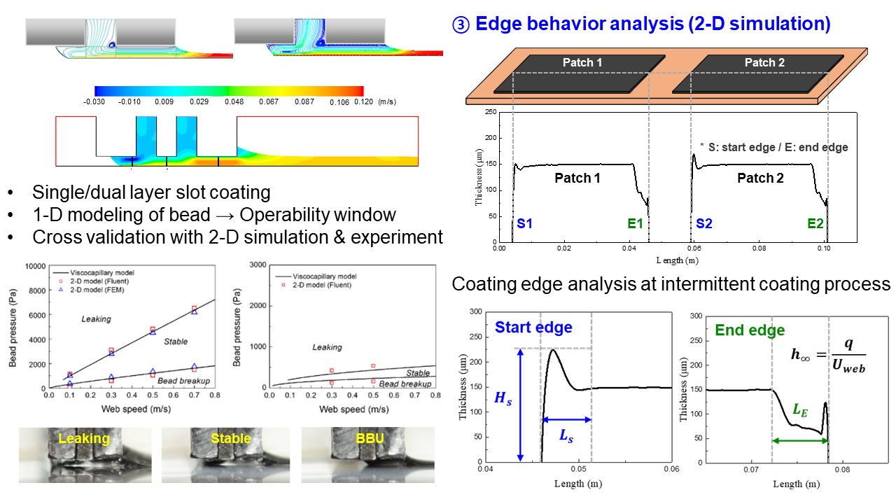 Research – Complex Fluids Engineering Laboratory