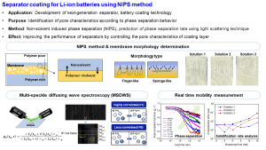 Research – Complex Fluids Engineering Laboratory